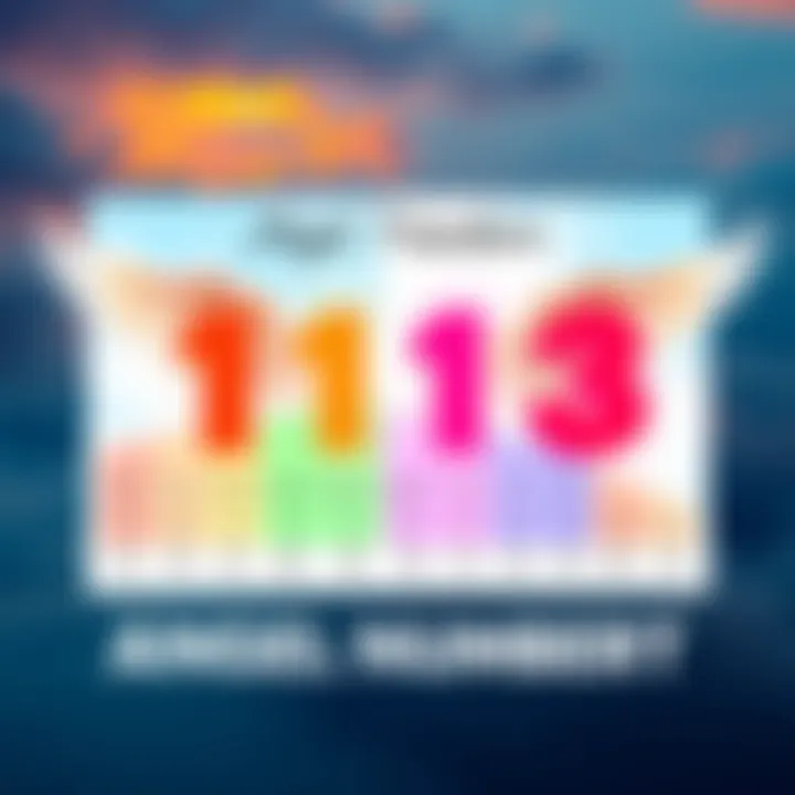 The Truth Behind Seeing Angel Numbers Repeatedly : MysteryLores