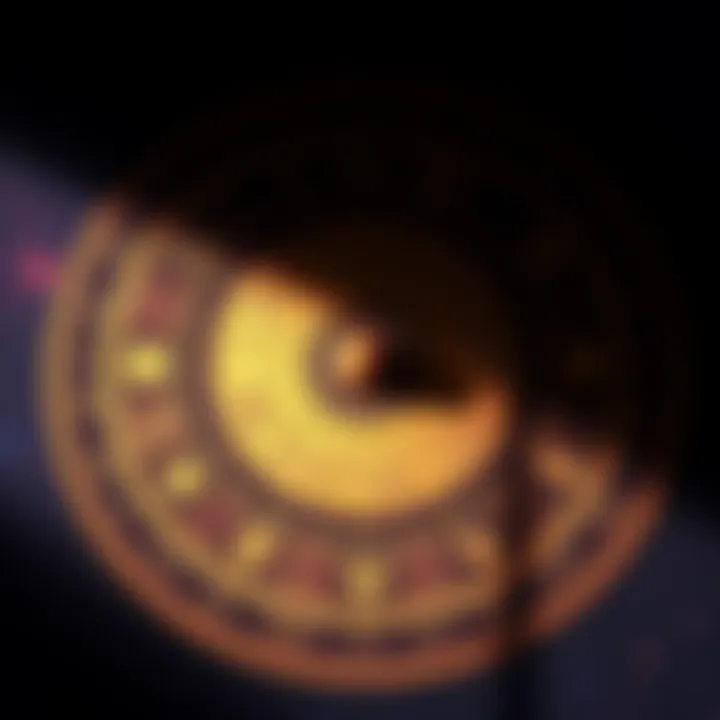 Impact of Retrograde on Planetary Returns Explained : MysteryLores