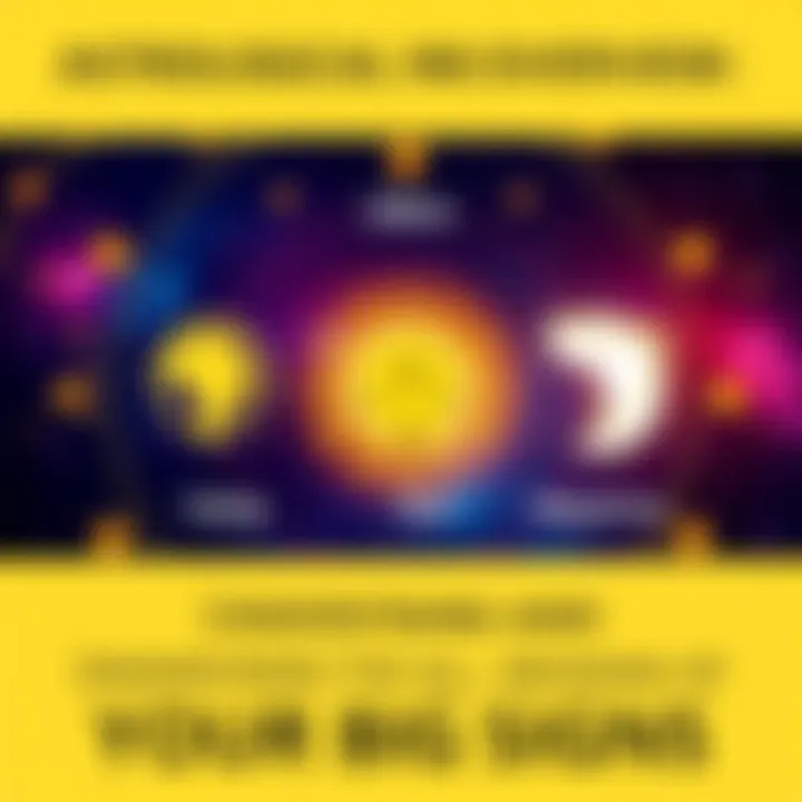 Understanding the Meaning of Your Big 3 Signs : MysteryLores