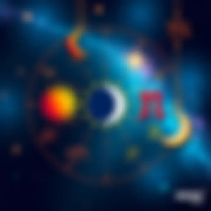 Understanding Birth Nakshatra: Sun, Moon and Ascendant : MysteryLores