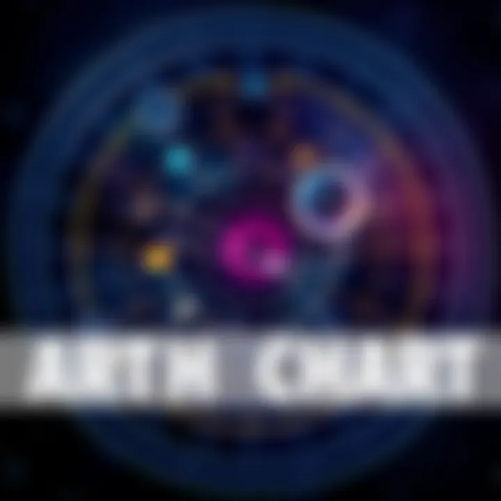 Astrologer's Insight: Examining Unique Birth Charts : MysteryLores