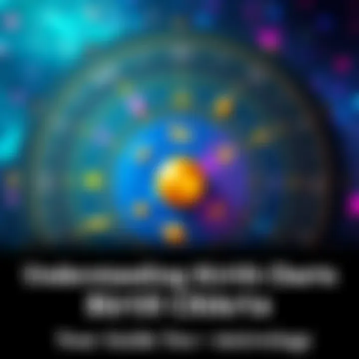 Understanding Birth Charts: Your Guide to Astrology : MysteryLores