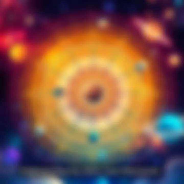 Understanding Your Birth Chart Placements: A Guide : MysteryLores