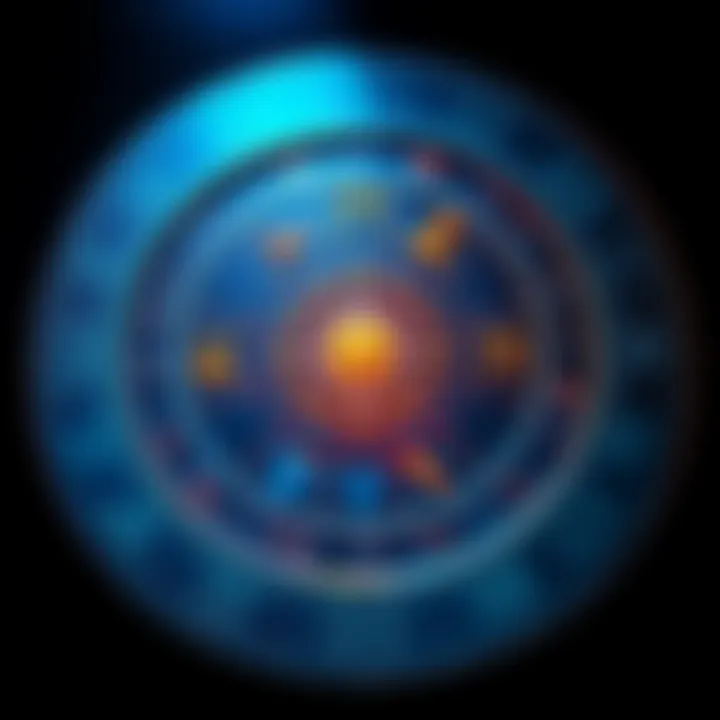 Finding Your Dream Career Through Astrology Insights : MysteryLores