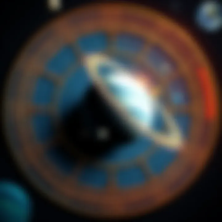 Can Domicile Planets Resist Malefic Influences? : MysteryLores