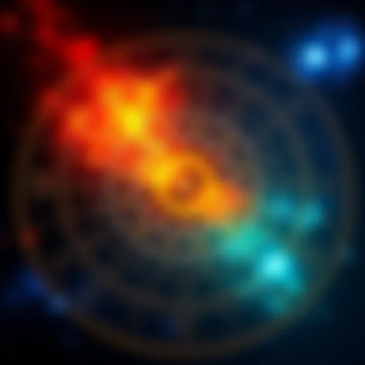 Exploring Rare Astrological Aspects in Your Chart : MysteryLores