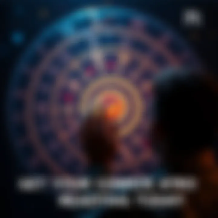 Get Your Complete Astro Chart Reading Today! : MysteryLores