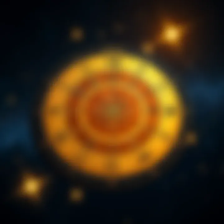 Exploring Astrology: Learn About Your Chart Today : MysteryLores