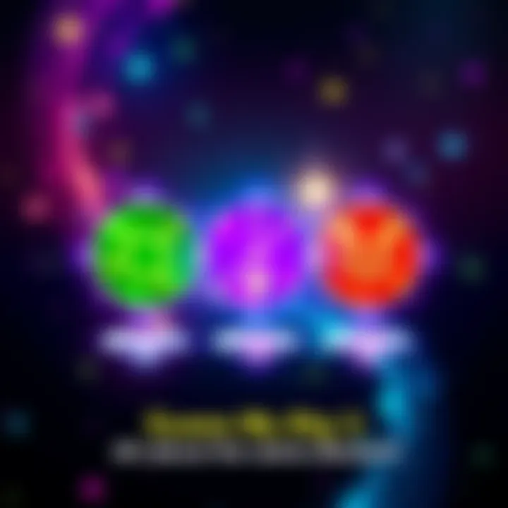 Guess My Big 3: All About the Same Element! : MysteryLores