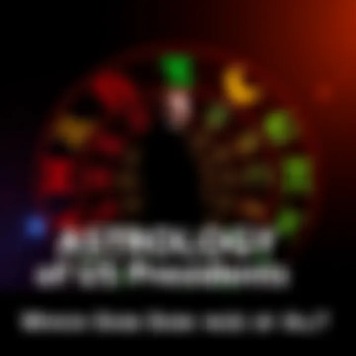 Astrology of US Presidents: Which Sign Rules Them All? : MysteryLores