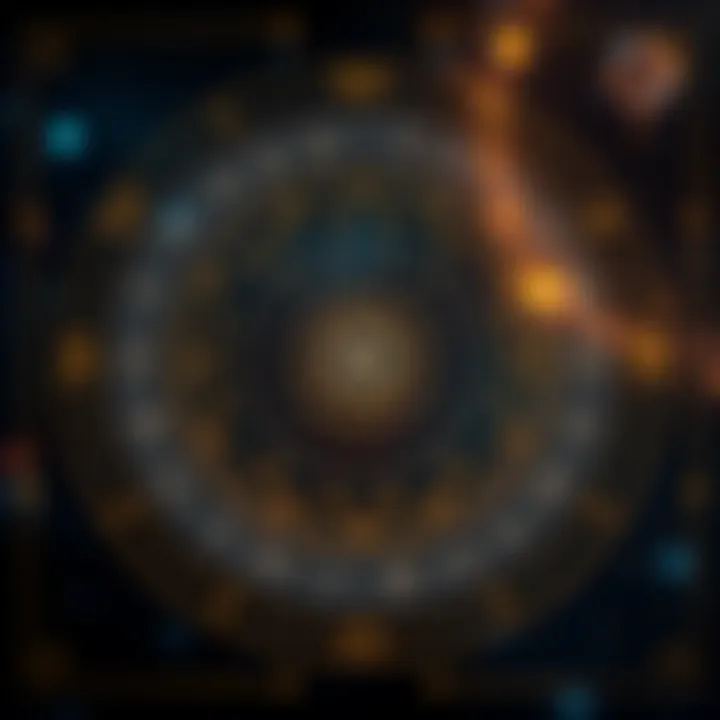 Understanding Birth Chart Anomalies with Placidus : MysteryLores