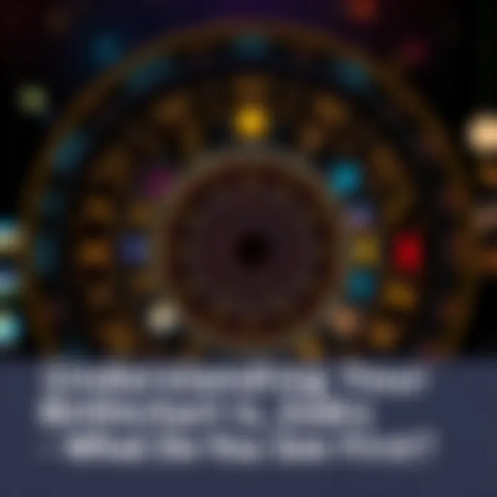 Understanding Your Birthchart: What Do You See First? : MysteryLores