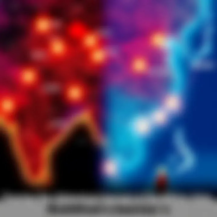 Tracing the Historical Spread of Buddhism Across Asia : MysteryLores