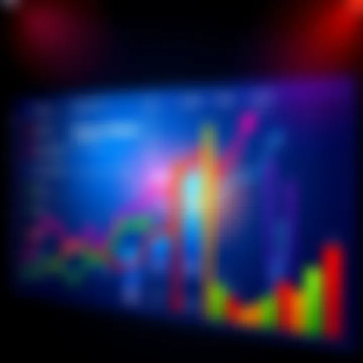 Exploring My Current Career Path Through Chart Insights : MysteryLores