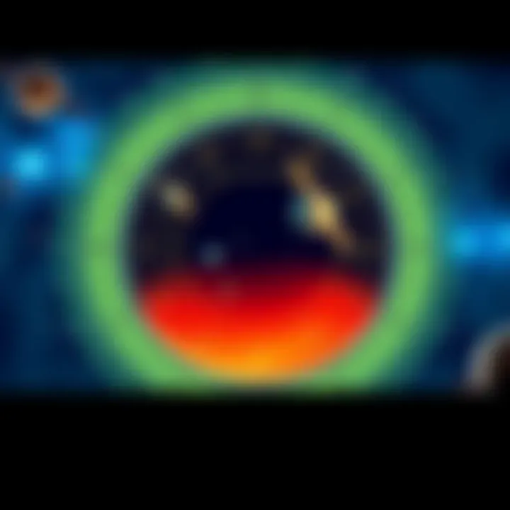 Analysis of the Charlie Kirk Shooting Event Chart : MysteryLores