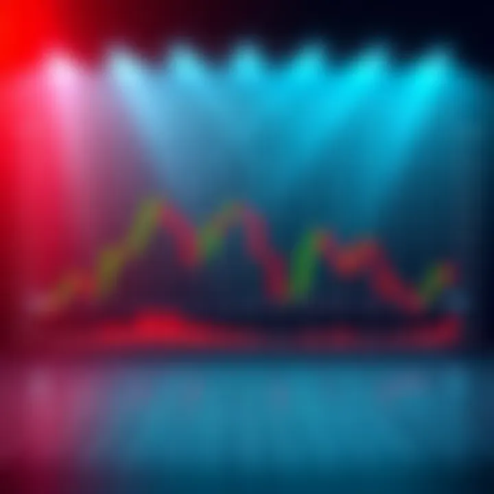 Analyzing the Chart: Average vs. Abnormal Insights : MysteryLores