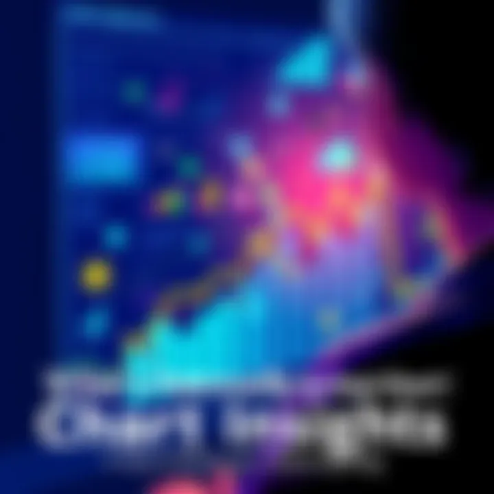 What’s Noteworthy in Your Chart? Key Insights Revealed : MysteryLores