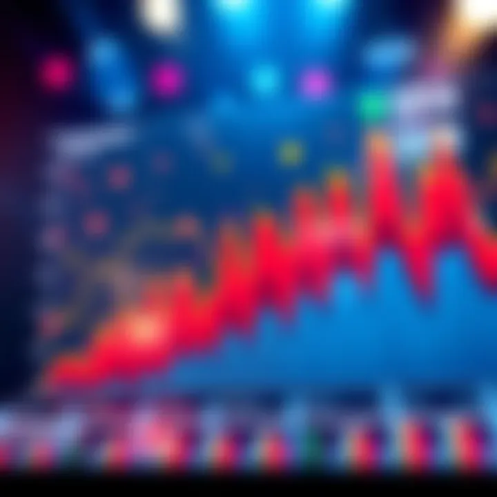 Unprecedented Chart Sparks Online Debate and Curiosity : MysteryLores