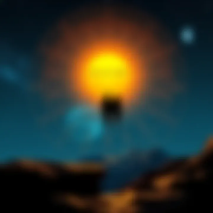 Understanding Your Day or Night Chart in Astrology : MysteryLores