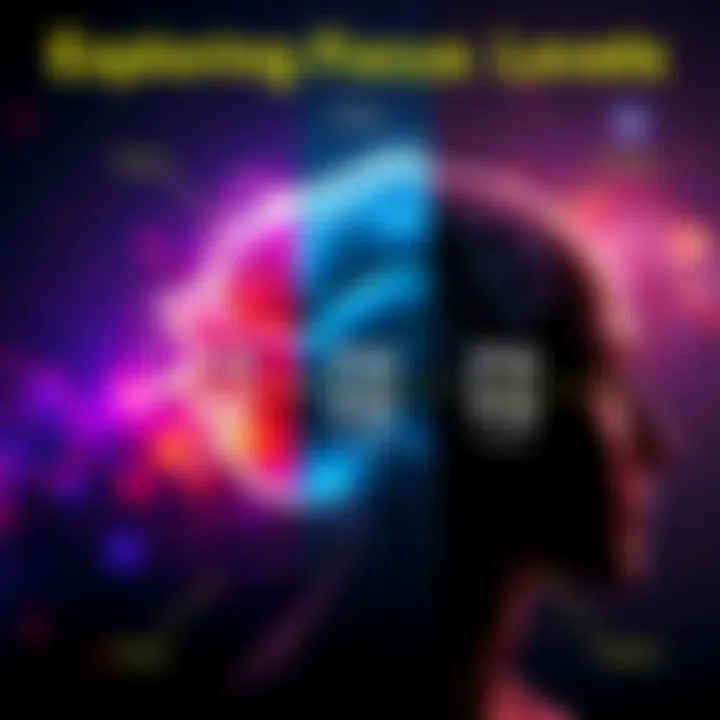 Exploring Focus Levels: Is F15 Just F10 and F12? : MysteryLores