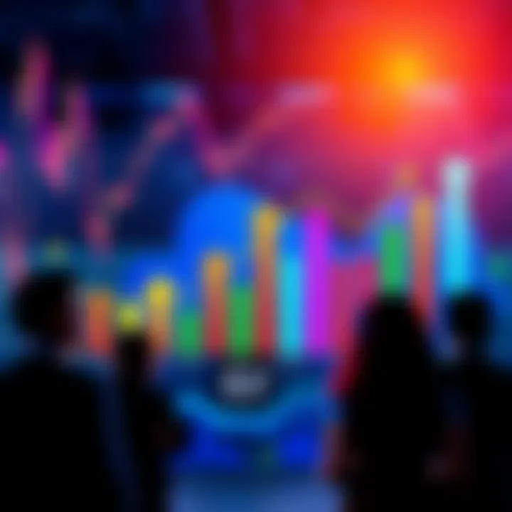 Chart Analysis: Wealth Potential vs Steady Income Gaze : MysteryLores