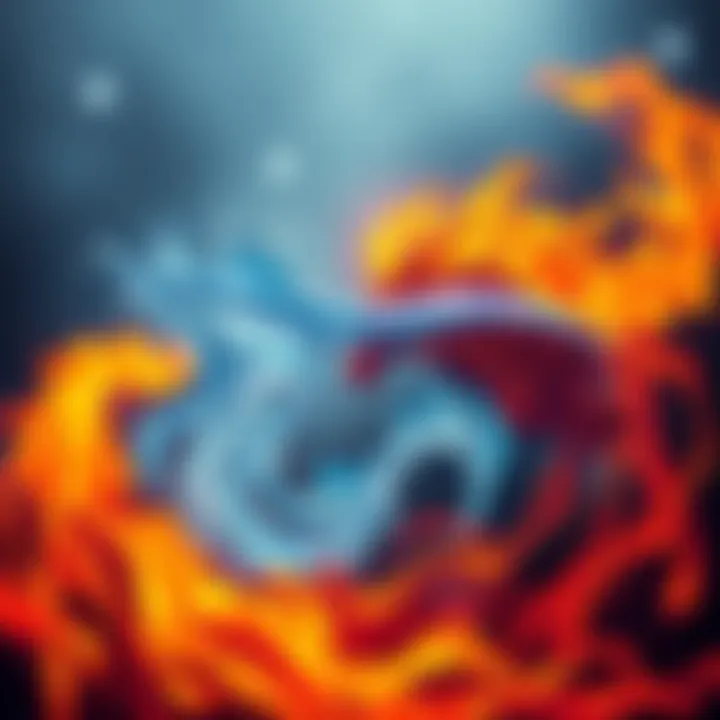 Understanding Fire and Water Signs in Astrology : MysteryLores