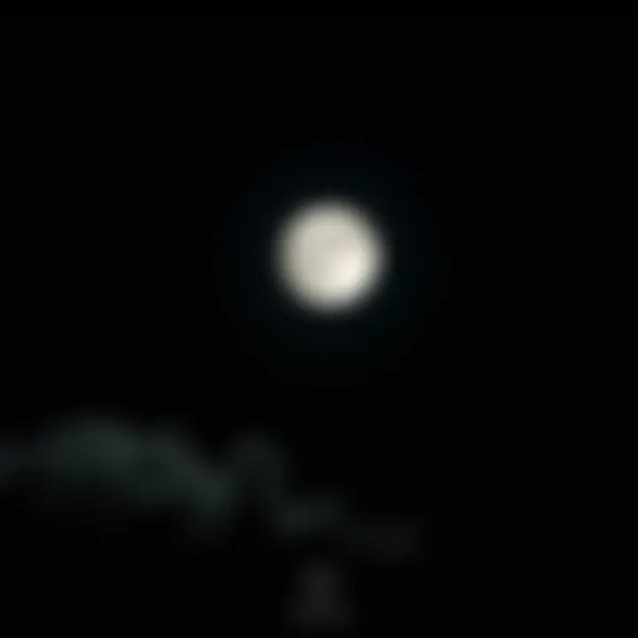Exploring Full Moon Energy: What Are You Feeling? : MysteryLores