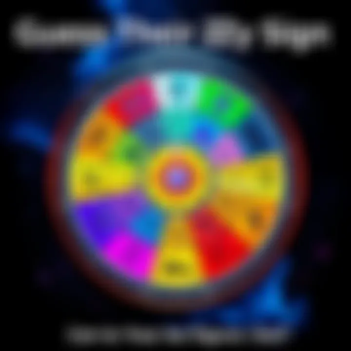 Guess Their Zodiac Sign: Can You Figure It Out? : MysteryLores