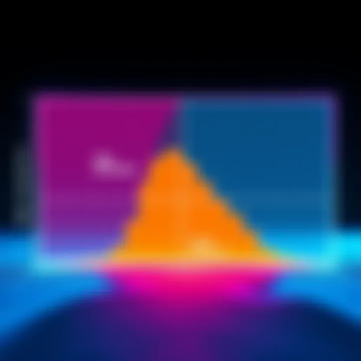 High Standards or Cold Behavior? Interpreting This Chart : MysteryLores