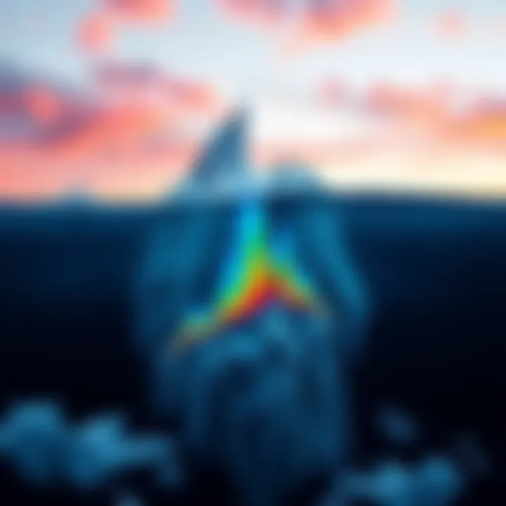 Dreaming of Iceberg Charts: AI Baby Meme Insights : MysteryLores