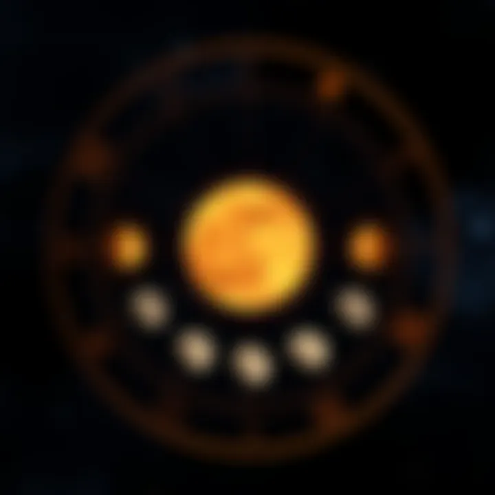 Understanding Your Moon in Each House: Emotional Insights : MysteryLores