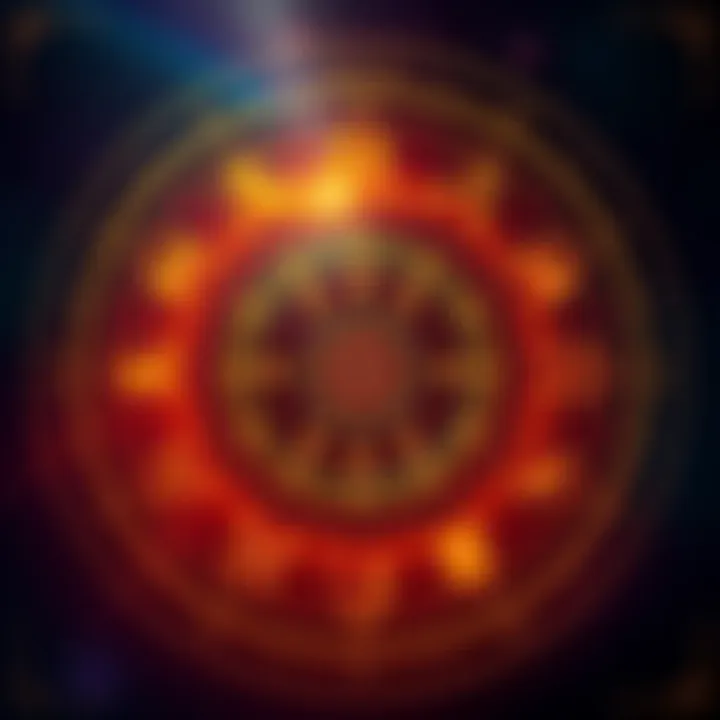 Basic Points to Check in Navamsa Kundali Explained : MysteryLores