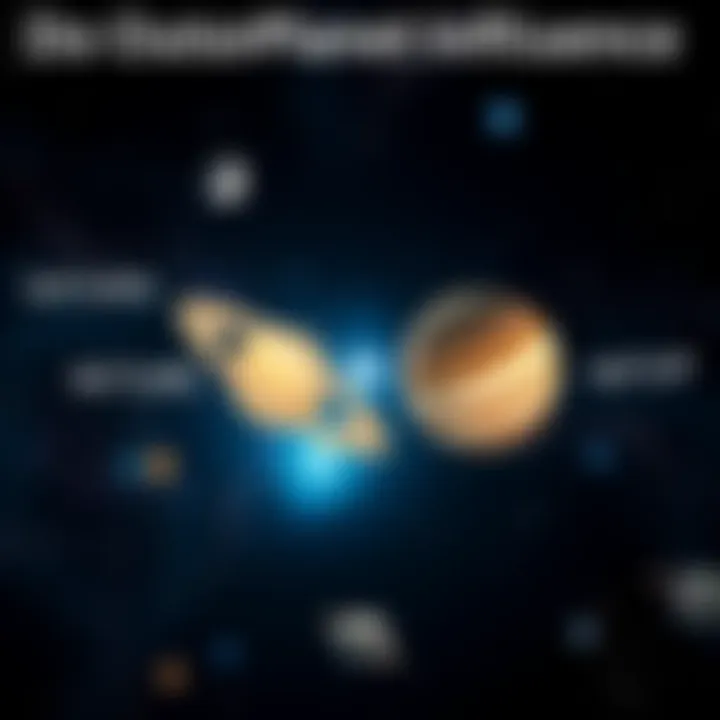 Do Outer Planet Transits Influence Individual Lives? : MysteryLores