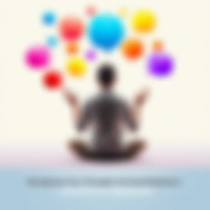 Navigating Your Thoughts During Meditation: Insights Needed : MysteryLores