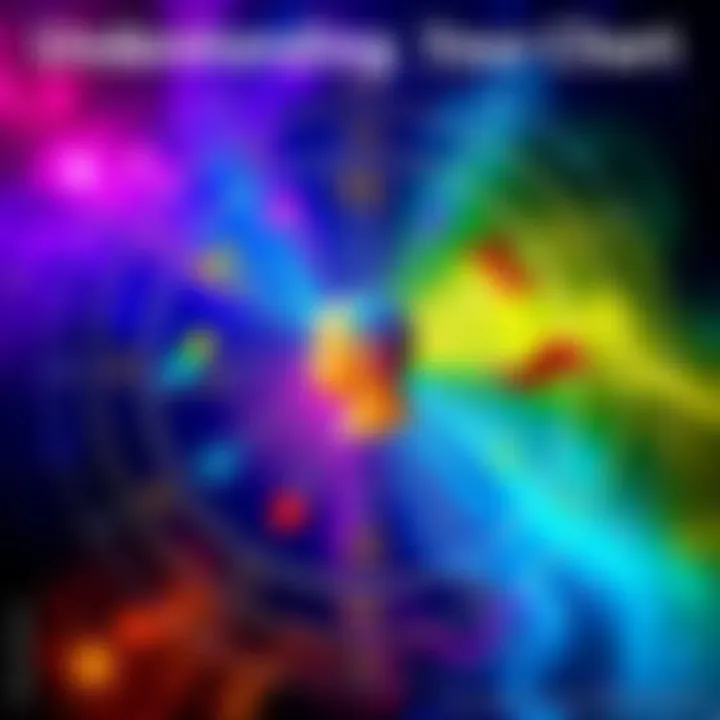 Understanding Your Chart: Insights Into Self-Discovery : MysteryLores