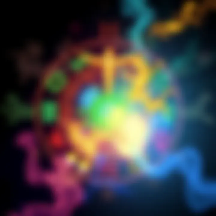 Exploring the Ritual Basis of LBRP and LRH Elemental Mapping : MysteryLores