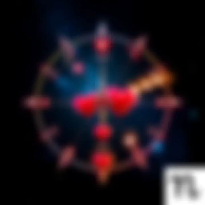 Understanding Sagittarius Marital Compatibility: Best and Worst Matches ...