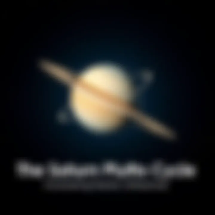 The Saturn Pluto Cycle: Uncovering Cosmic Influences : MysteryLores