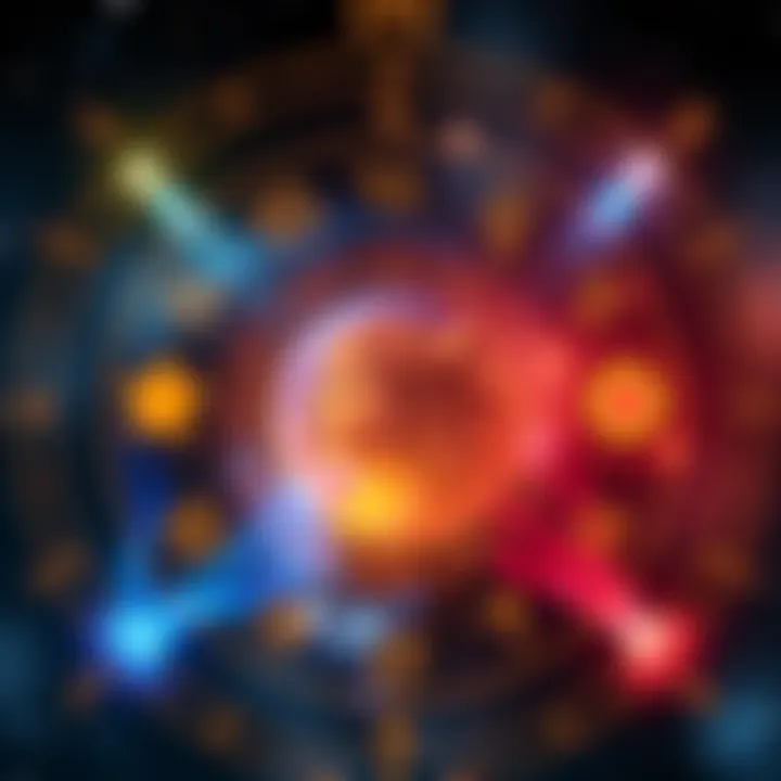 Understanding Solar Return Regulus in Leo Ascendant : MysteryLores