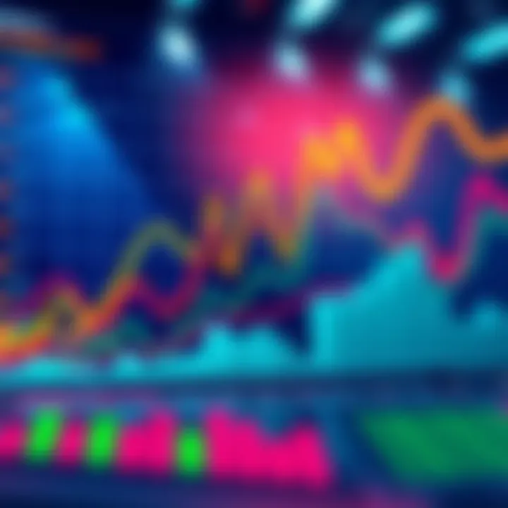 Is This Chart Weird? Analyzing the Strange Trends : MysteryLores