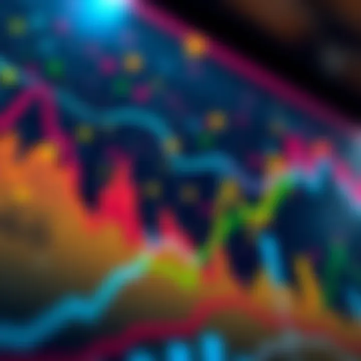 Unique Chart Analysis Sparks Curiosity Among Readers : MysteryLores