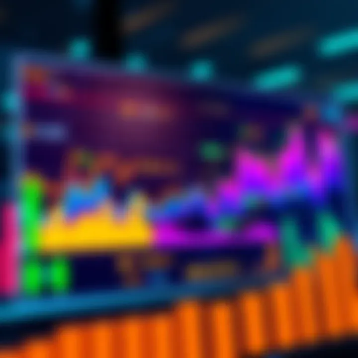 Looking for Insights on My Unique Chart Presentation : MysteryLores