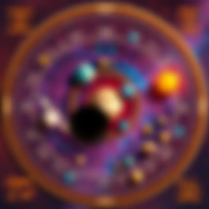 Understanding Planetary Positions in Vedic Astrology Chart : MysteryLores
