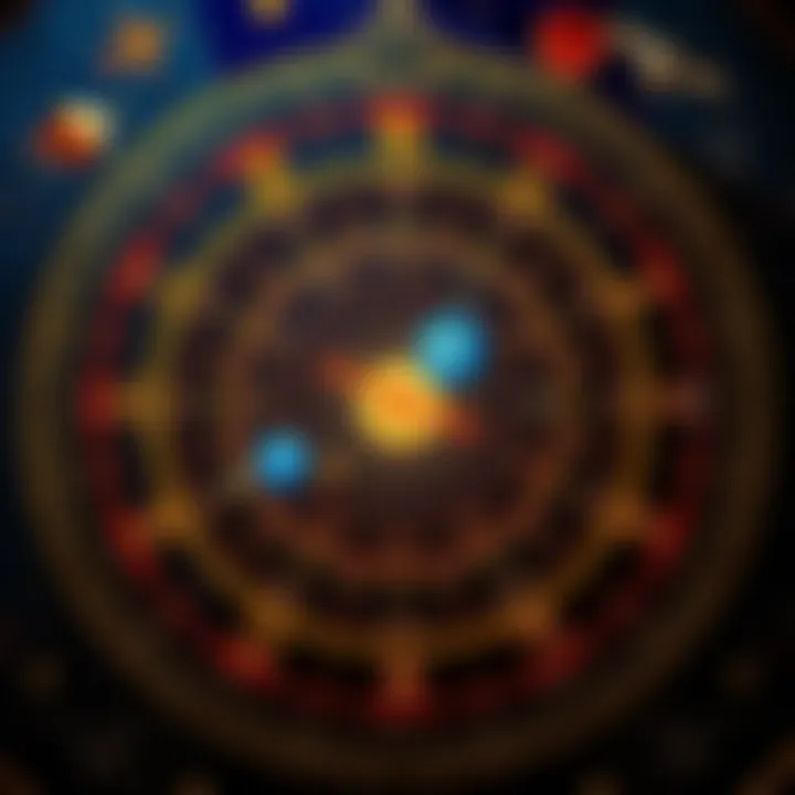Exploring Vimshottari from Lagna Nakshatra Insights : MysteryLores