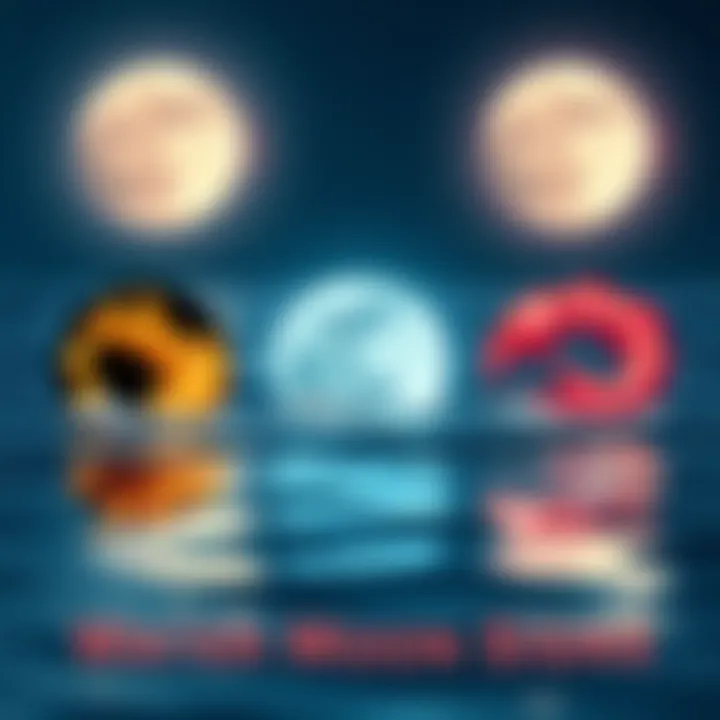 Exploring Connections Among Water Moons in Astrology : MysteryLores