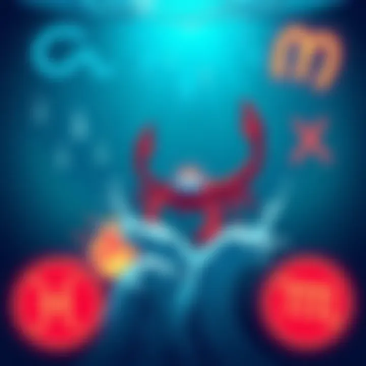 Water Signs: Understanding Their Quirky Behavior : MysteryLores