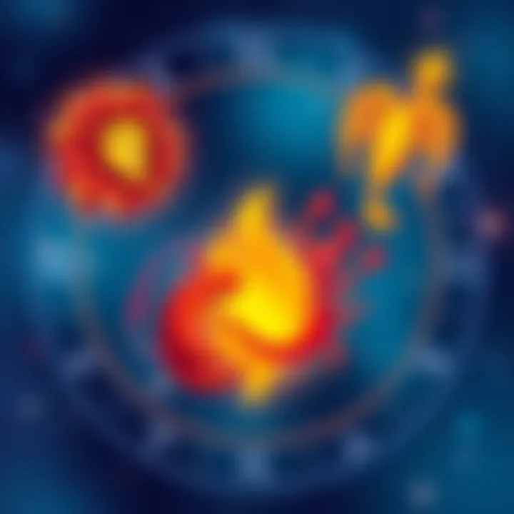 Top Zodiac Signs Ideal for Dating an Aquarius : MysteryLores